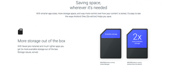 Google Launches Android Oreo Go Edition for Lower Specs Phones - Gadget Gig